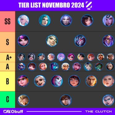 Mobile Legends: Tier List de novembro