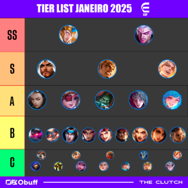 Tier list de janeiro de 2025 do MLBB