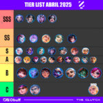 Mobile Legends: Tier List de abril de 2025